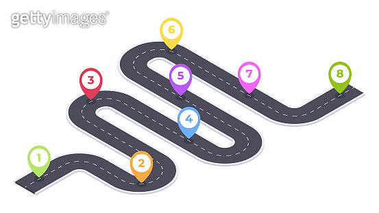 Isometric timeline road navigation. City map 8 steps timeline road ...