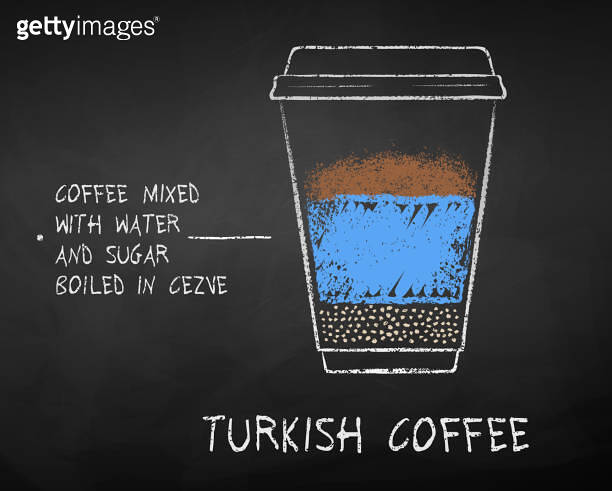 Chalk drawn sketch of Turkish Coffee recipe (1862727560) 일러스트, 무료 일러스트 ...