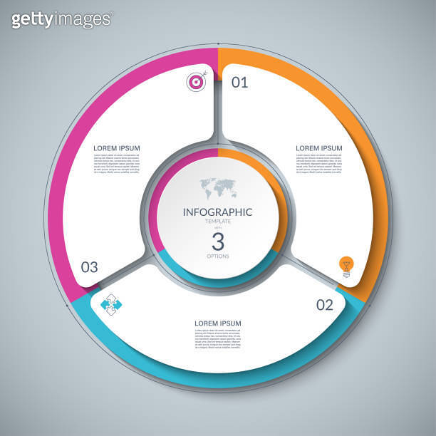 Infographic circle with 3 options, parts. 3-step cycle diagram for ...