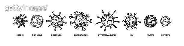 Set of hand drawn different types of viruses. Vector illustration in ...