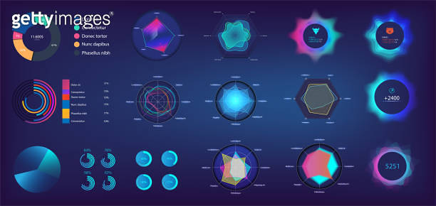 Circle infographic and Pie chart in futuristic style for Web, UI, UX ...
