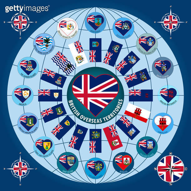 A set of British Overseas Territories flags in the form of a circular ...