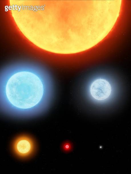 Classification of stars by size and color temperature. Red giant, blue ...
