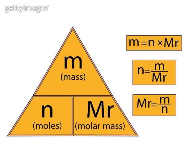 Diagram of The mole formula triangle. 이미지 (1848144632) - 게티이미지뱅크