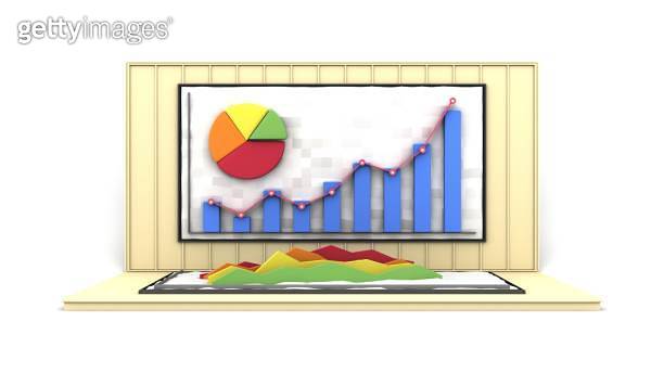 display panel financial report graphs charts on wall isolated. 3d ...