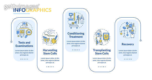 2D colorful cell therapy layout with creative icons (1857028395) 일러스트 ...