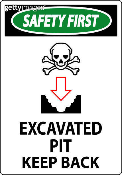 Safety First Excavated Pit Sign Excavated Pit Keep Back (1797716516 ...