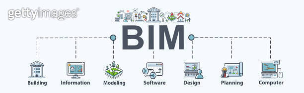 BIM banner web icon for technology of building industry, design ...