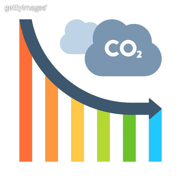 Nature - Environment - Climate Change - Decarbonization - Bar Chart ...