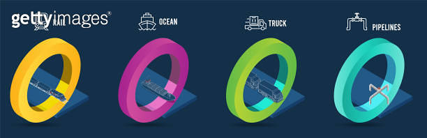 Oil and Gas Supply Chain Infographic with Transportation Methods for ...