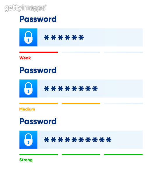 Password weak, medium and strong. Password form template for website ...