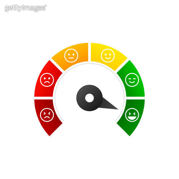 Emotional icons indicating quality, level, rating. Business indicators ...