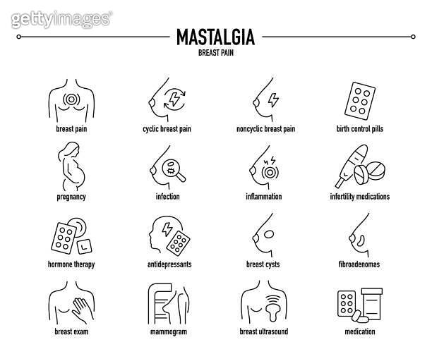 Mastalgia symptoms, diagnostic and treatment vector icons. (1749831103 ...