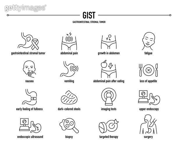 GIST, Gastrointestinal Stromal Tumor vector icon set. Line editable ...