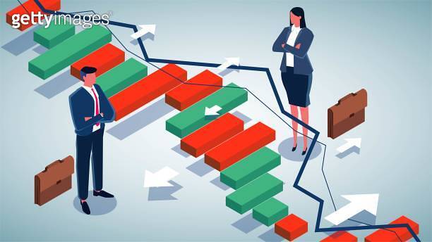 Global stock market, stock market experts, stock market investment ...