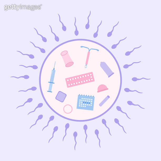 Sperm Cells And Contraception Methods Contraceptive Patch Intrauterine