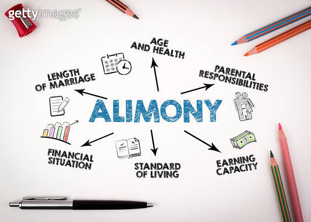 Alimony Concept. Chart with keywords and icons on white desk with ...