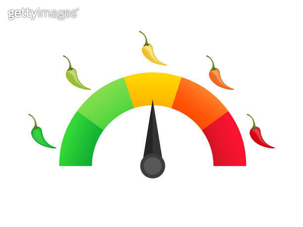 Hot red pepper strength scale indicator with mild, medium, hot and hell ...