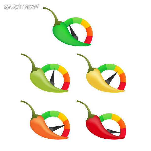 Hot red pepper strength scale indicator with mild, medium, hot and hell ...