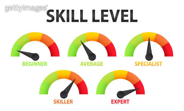 Level skill progress. Difference between beginner specialist and expert ...