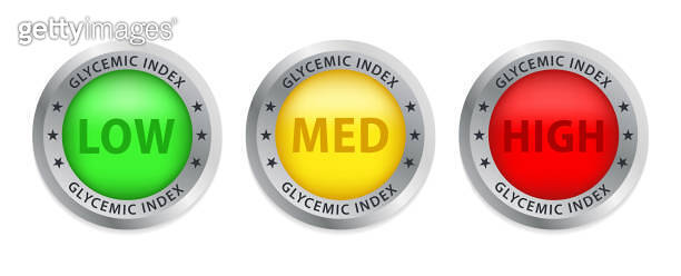 Glycemic index logo badge vector. Low, medium, and high glycemic index ...