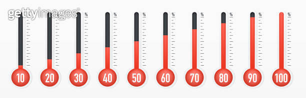 Thermometers with different temperatures. Weather scale icon set with ...