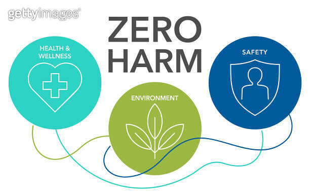 Zero Harm strategy - healthy and safe workplace 이미지 (1688405981) - 게티이미지뱅크