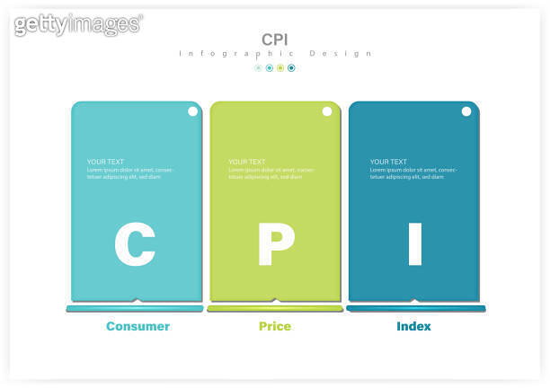 CPI - Consumer Price Index on colored paper Vector stock illustration ...