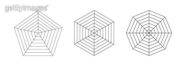 Pentagon, hexagon, octagon graphs. Collection of radar spider templates ...