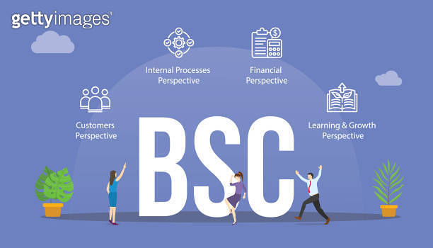 bsc balance scorecard concept with big word text and people with ...