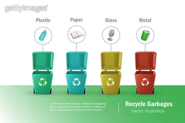 Recycling garbage bin sorting by material disposal in 4 colored rubbish ...