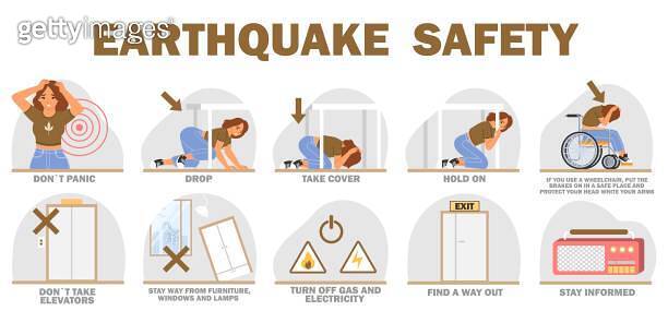 Earthquake safety rules and instruction vector educational poster ...
