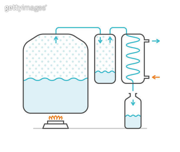 Alcohol ethanol production. Moonshine mashine. Distillation apparatus ...