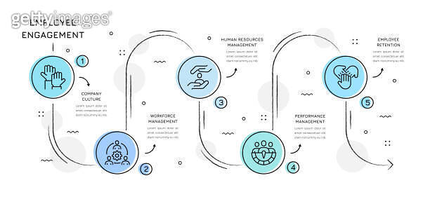 Employee Engagement Infographic Design 이미지 (1467689616) - 게티이미지뱅크