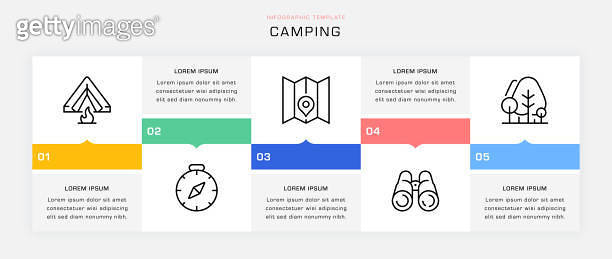 Camping Timeline Infographic Template (1475521311) - 게티이미지뱅크