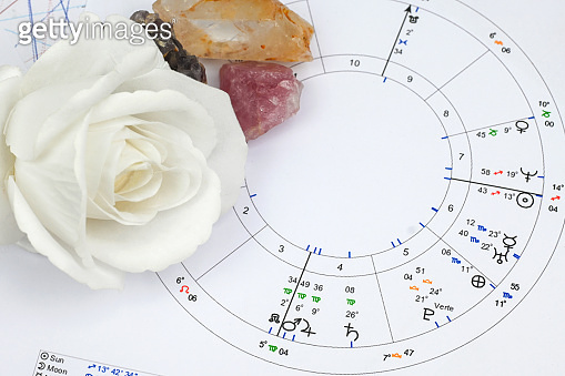 Printed astrology birth chart and crystal healings for seven chakras ...