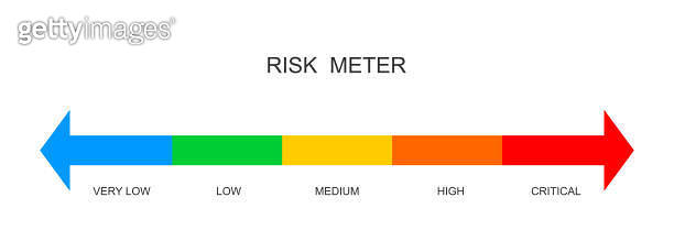 Risk meter horizontal scale. Colorful chart with danger levels. Hazard ...