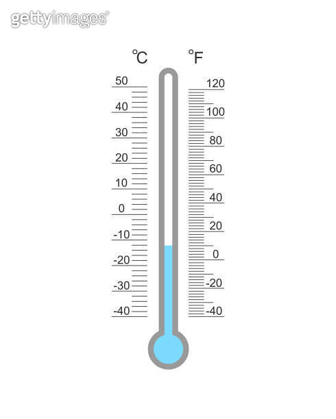 Celsius and Fahrenheit meteorological thermometer degree scale with ...