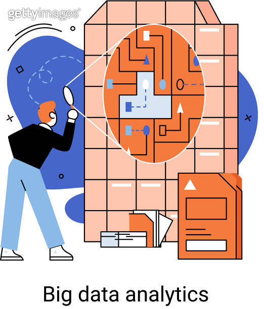 Big Data Analytics Process Of Analyzing Complex Data Sources For 0941