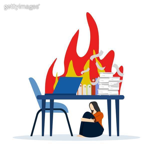 Burning syndrome. low work efficiency. emotional exhaustion This is the ...