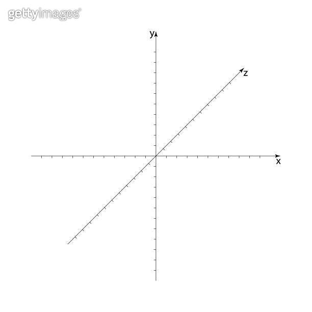 Cartesian 3d Coordinate System Xyz 이미지 1472944221 게티이미지뱅크