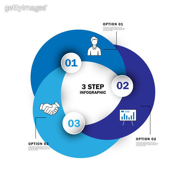 Three overlapping circles infographic 이미지 (1573141182) - 게티이미지뱅크