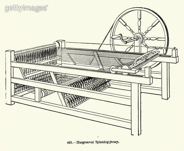 James Hargreaves's Spinning jenny a multi-spindle spinning frame ...