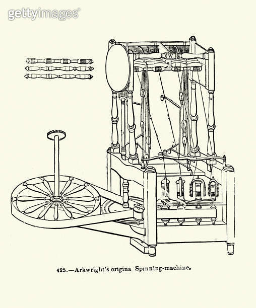 Richard Arkwright's spinning machine, History of the textile industry ...