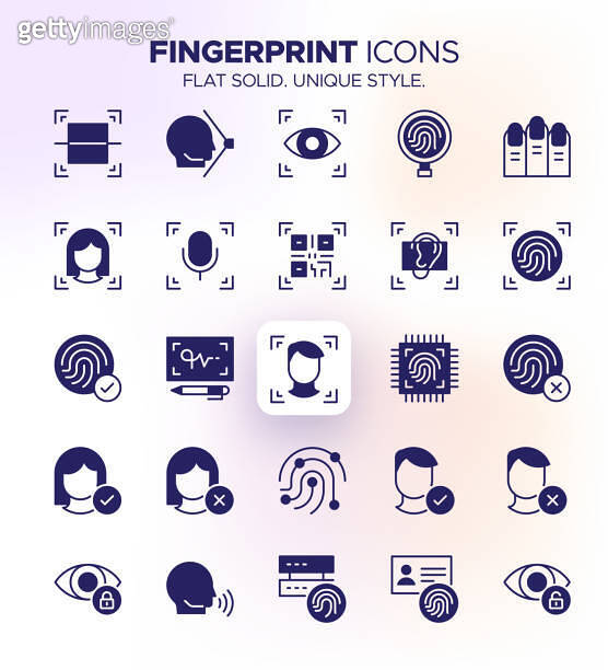 Fingerprint Icon Set - Biometric Authentication, Iris Scan, Facial ...