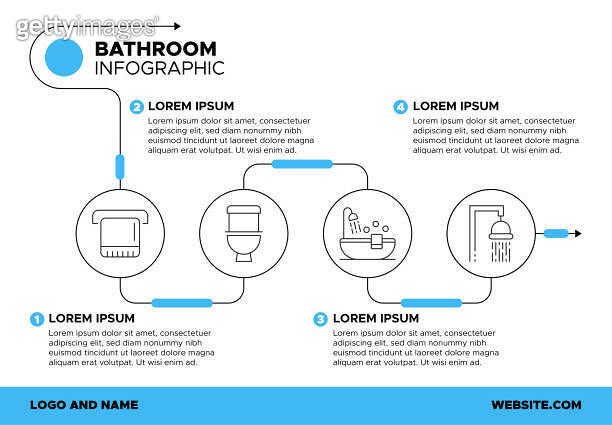 Bathroom Infographic Template: Toilet, Sink, Bathtub, Shower 이미지 ...