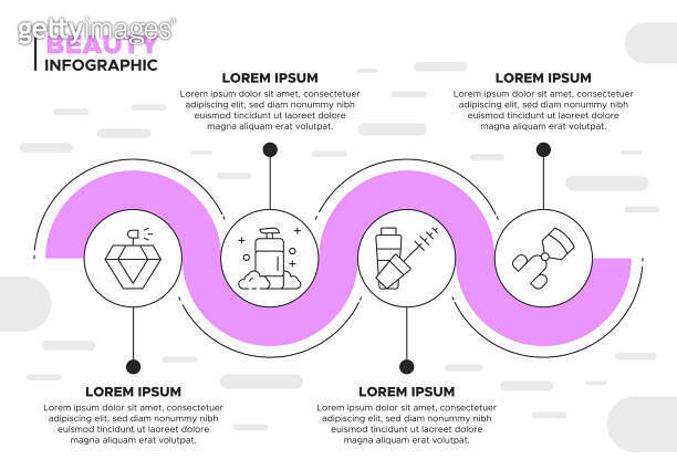 Beauty Infographic Template - Cosmetic, Make-Up, Perfume, Body Care ...