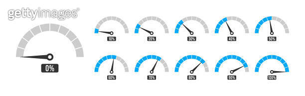 Percentage meter gauge element. Speedometer icon set or percentage ...