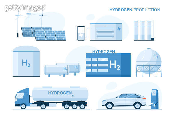 Hydrogen production set, infographics of green technology, H2 ...