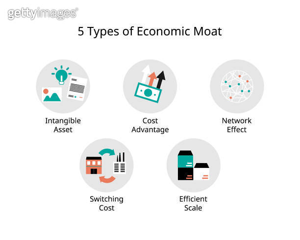 economic moat is business's ability to maintain competitive advantages ...